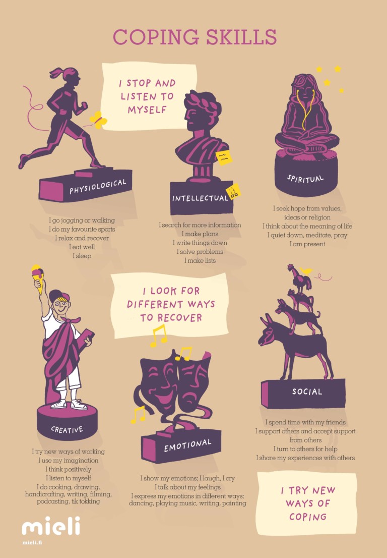 Coping skills poster - MIELI