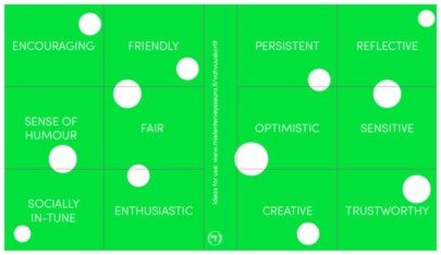 Strength cards - MIELI