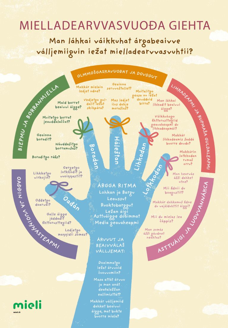 Saamenkieliset julisteet nuorisotyöhön - MIELI ry