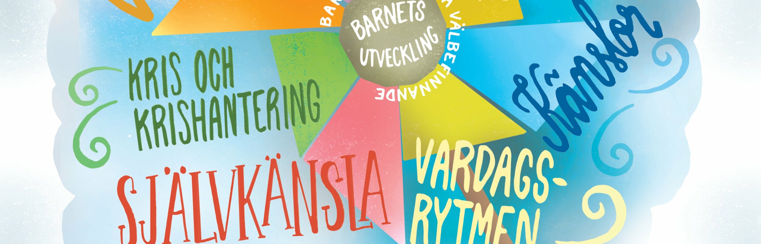 Må bra-snurran - affisch för småbarnspedagogik och rådgivning - MIELI rf